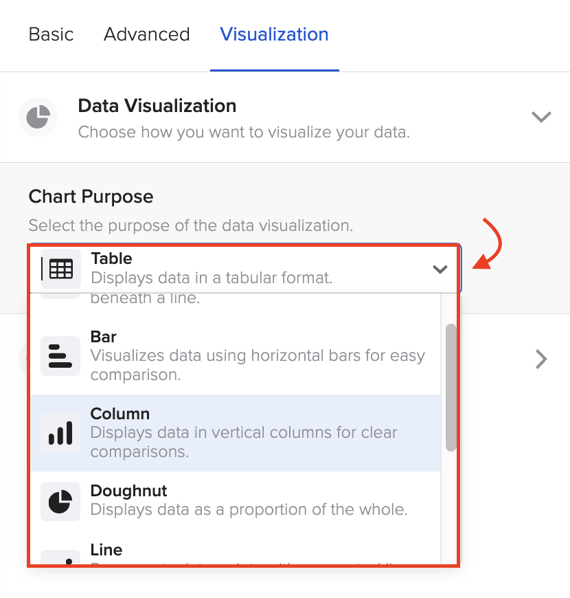 Filtering Reports and Creating Visual Charts